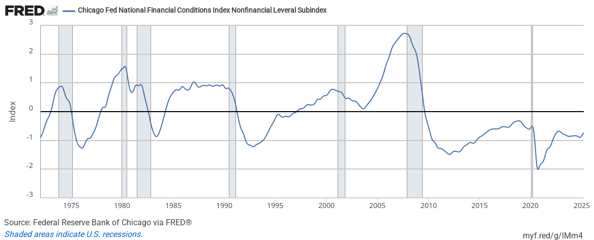 April 2025 Economic Forecast: Quantifying the Impacts of Change