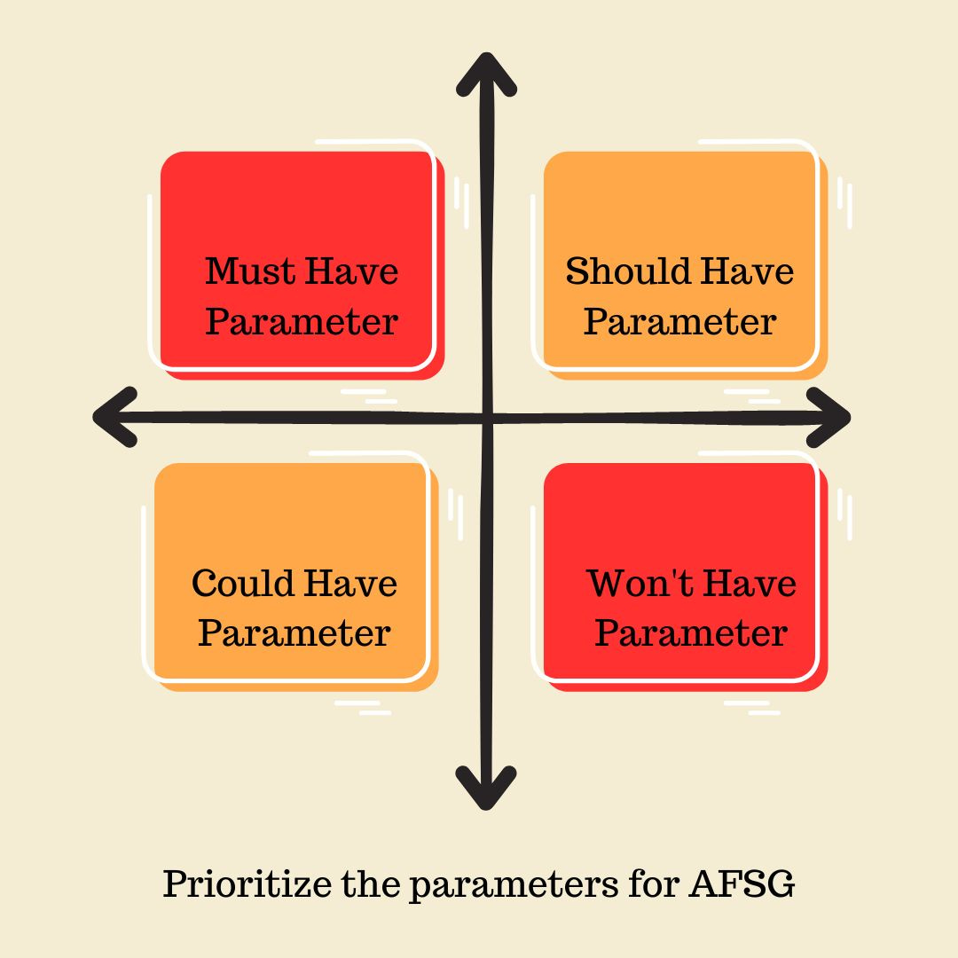 14 different Agile frameworks. How to pick the right framework for your team, product and ...