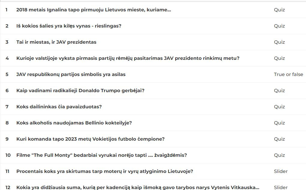 Priminimas - šiandien 20 valandą Birželio Substacko viktorina