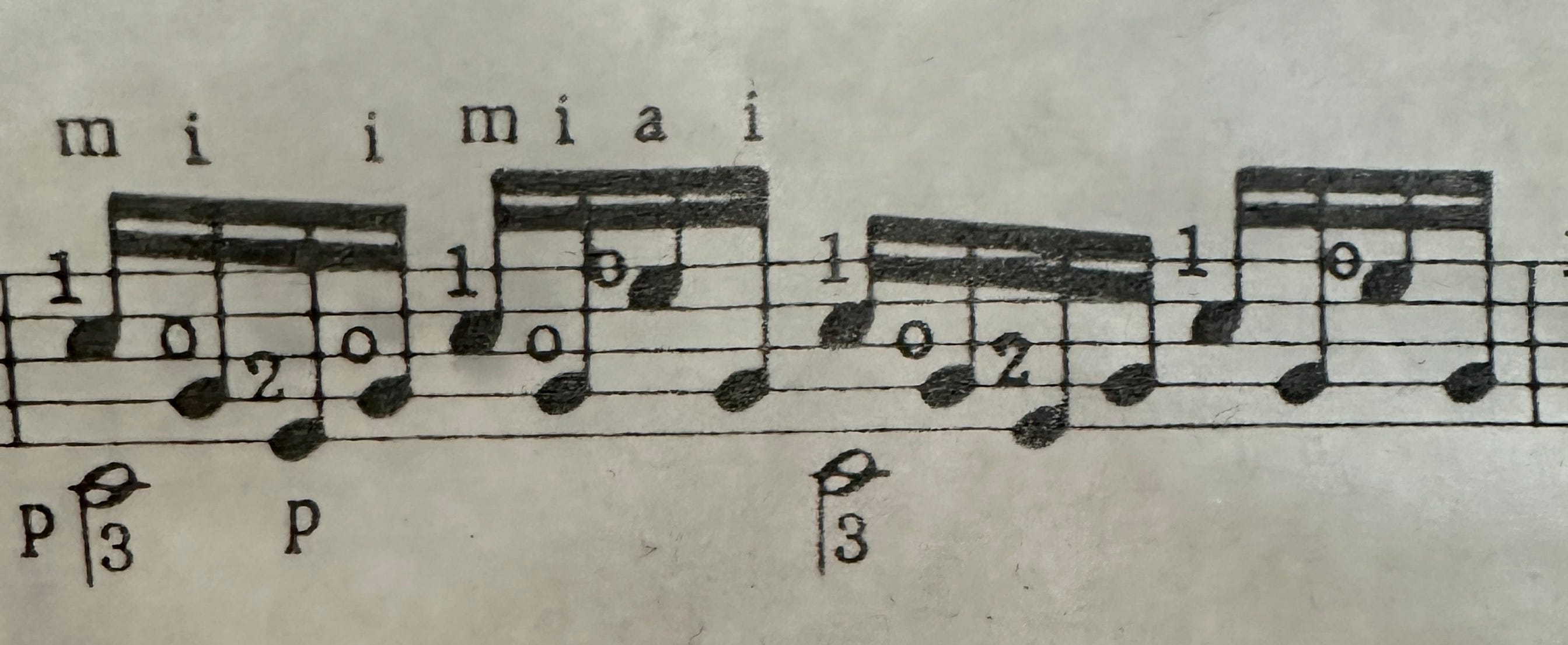 NOTATION 4: PIMA - The Guitar Practice