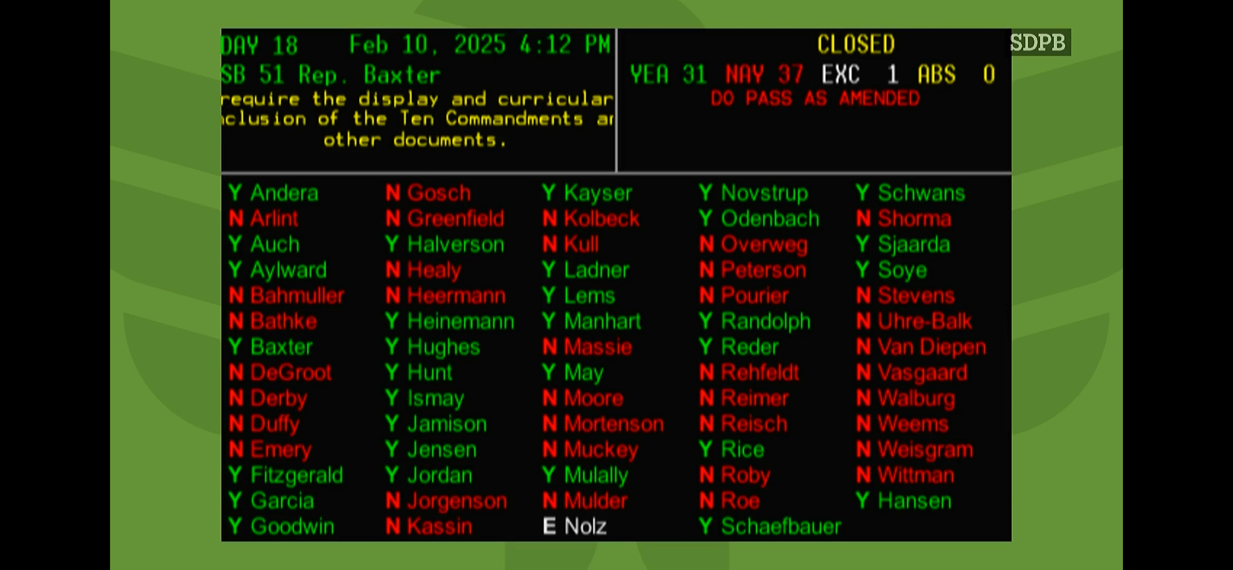 Push for Ten Commandments in schools killed in South Dakota House