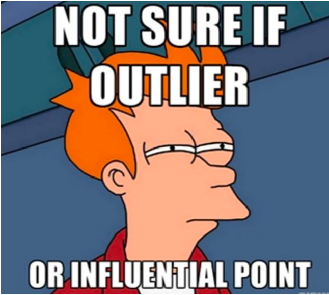 Data Cleaning 101 in SQL — # 3.2 The Origin of Outliers & Detection ...