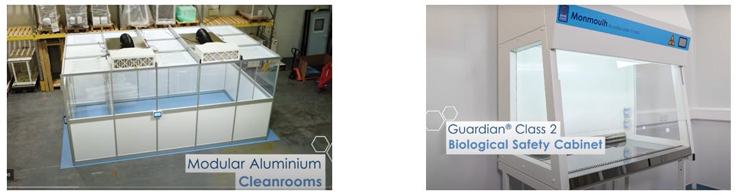 SDI Group plc - Deep Dive - Fairway Research - Deep Dives