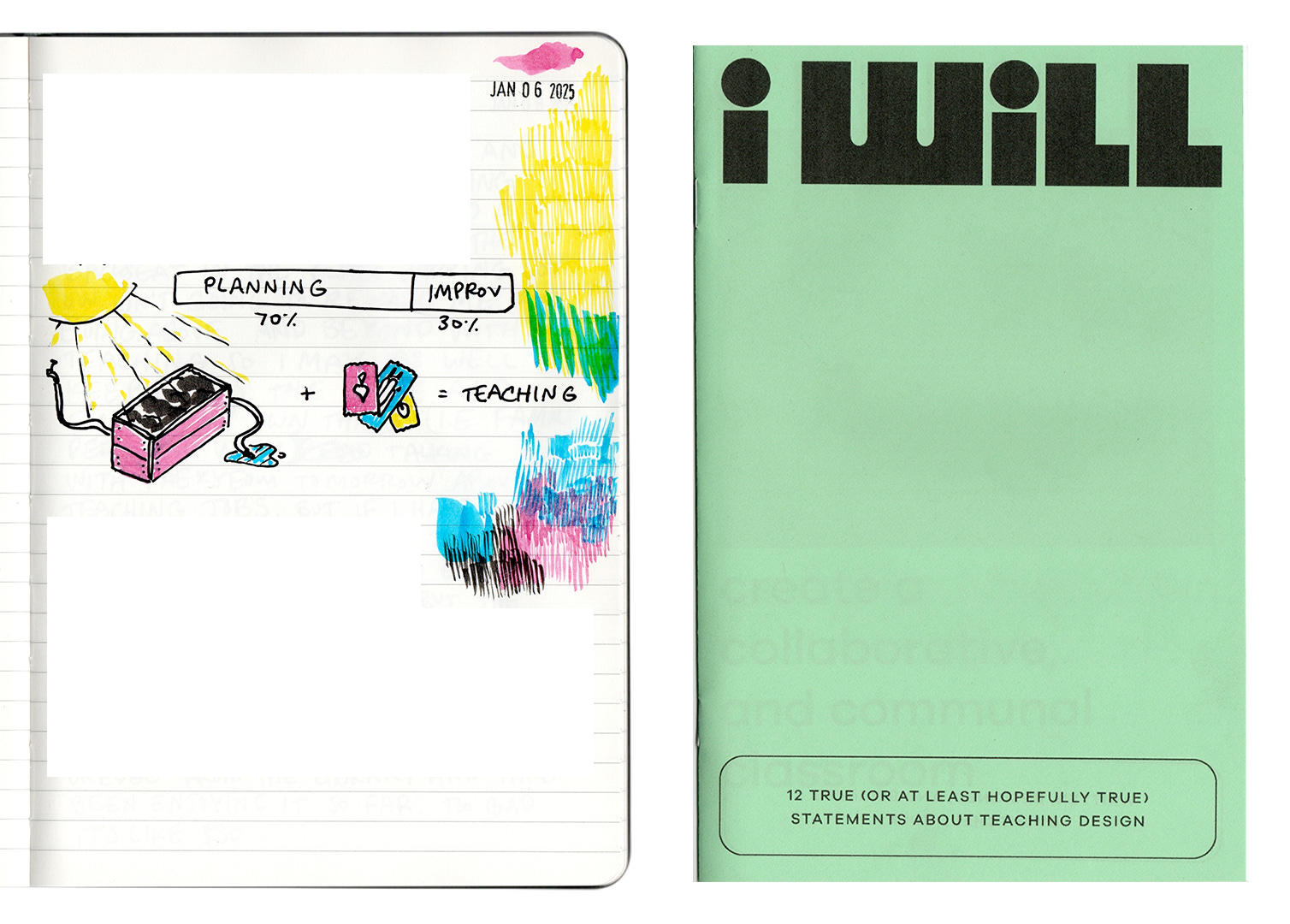 Process and product - by Mitchell Volk