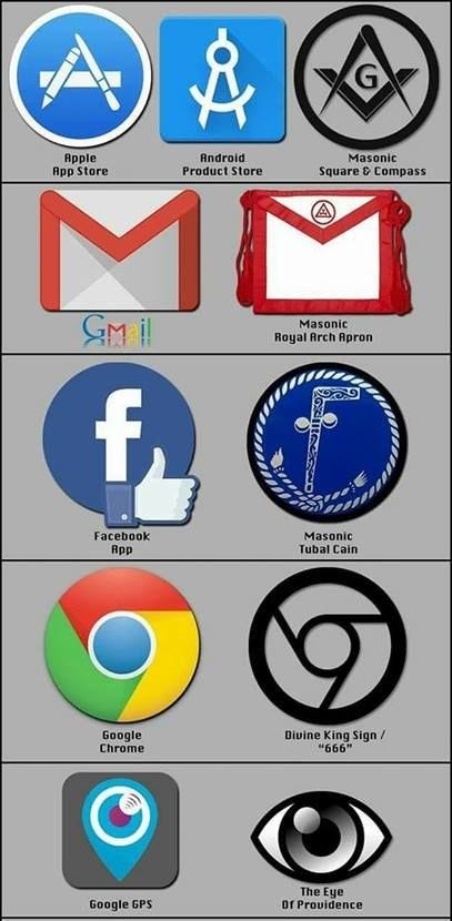 The Power of Symbols - by Scipio Eruditus