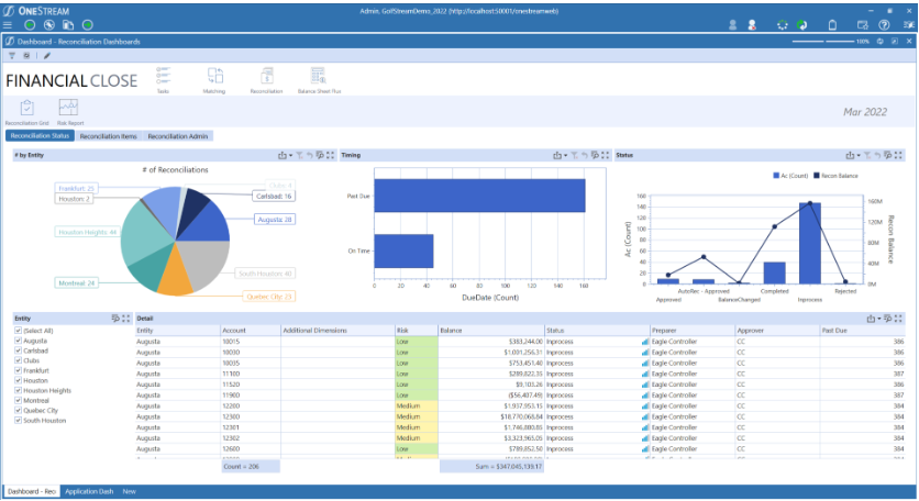 The OneStream IPO, a Datadog-plus for the Enterprise