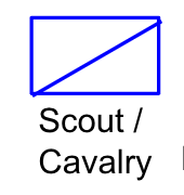 Decoding NATO Military Symbology: The Universal Language of Defense