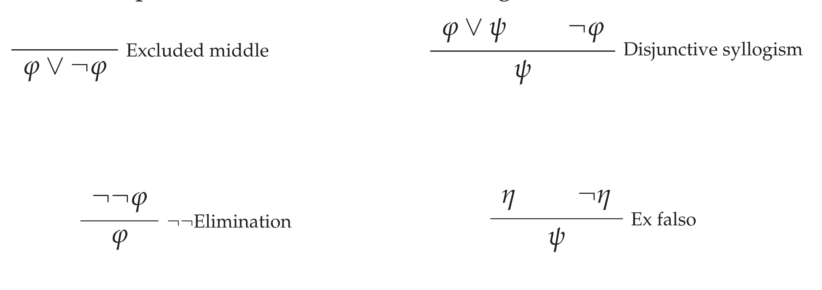 A formal proof system for propositional logic