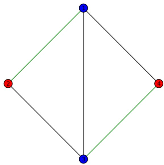 Mastering Sagemath With Python A Deep Dive Into Symbolic Computation Graph Theory And