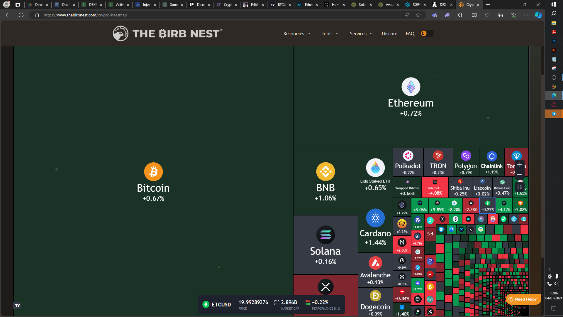 analyst/dex/4jan2024 - Icebricks's Journals