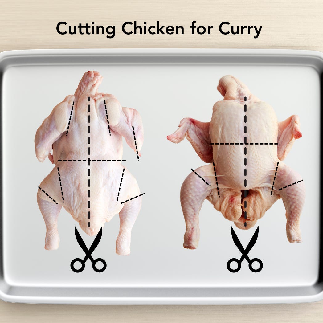 A Guide to Perfect Curry Cuts - by Lisa McLean