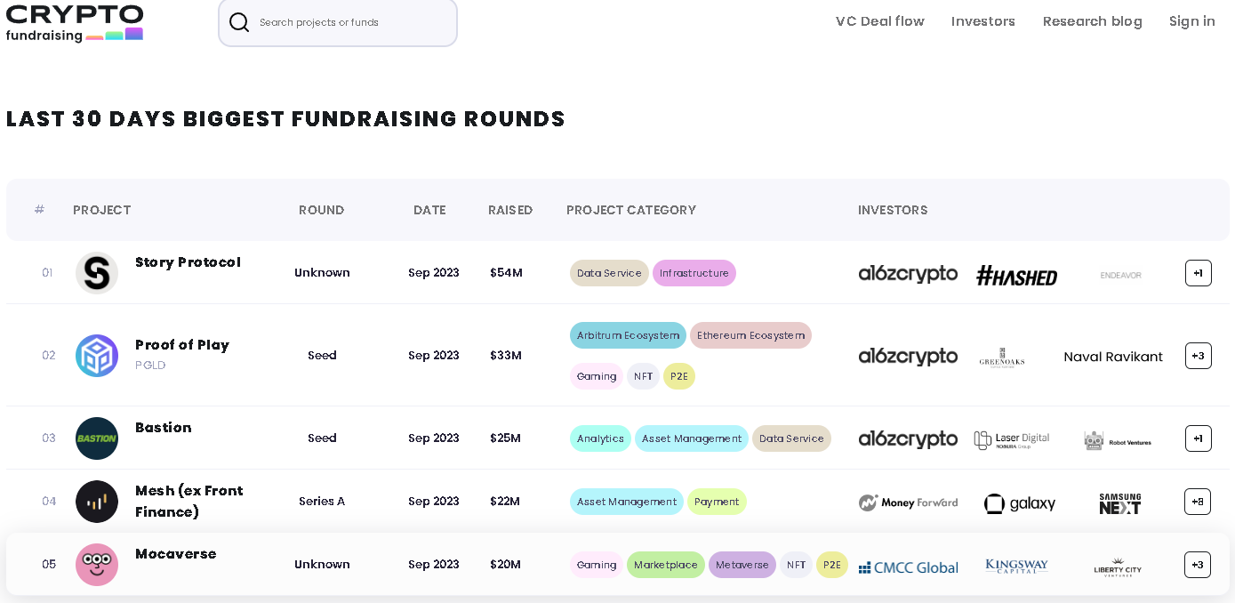 Bien choisir ton parachute pour t'éviter le crash!