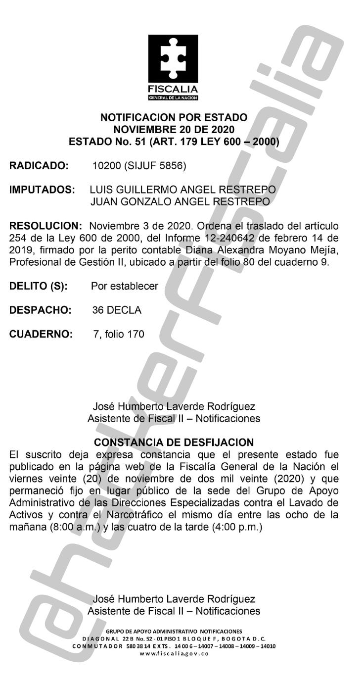 Los Secretos de Guillo Angel