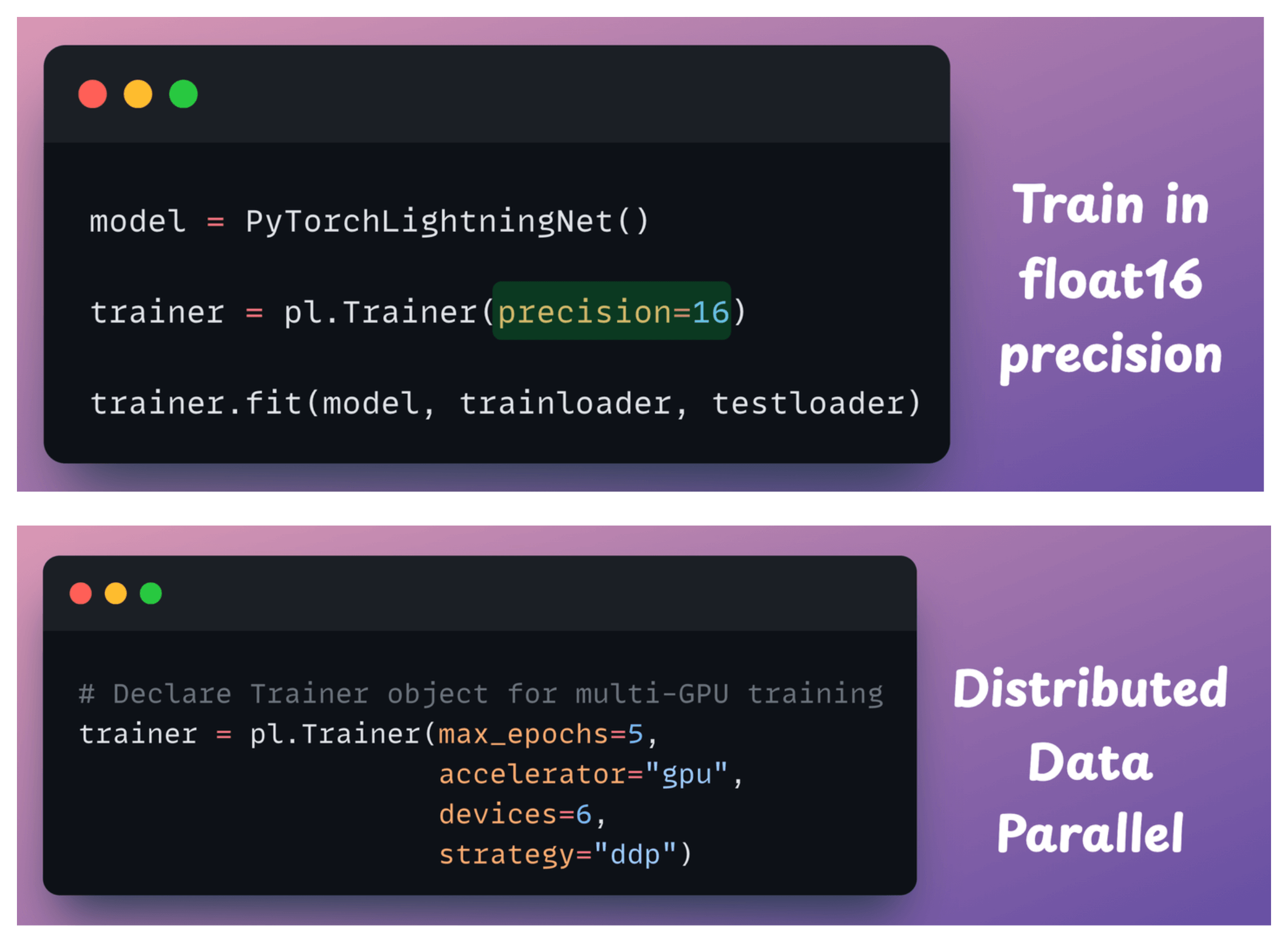 From PyTorch to PyTorch Fabric - by Avi Chawla