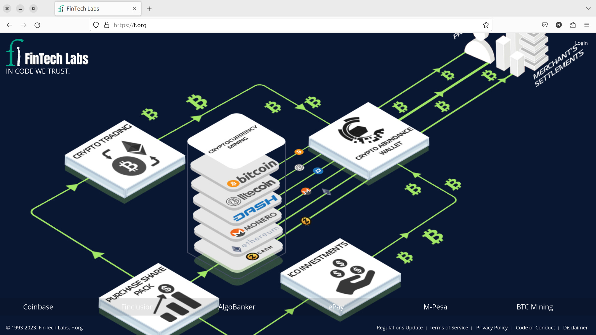x.com is Twitter, but what are [a-z].com?