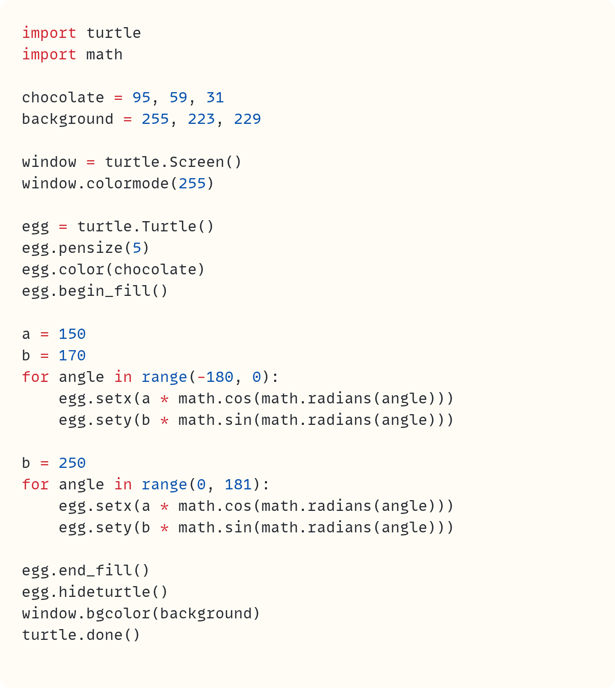 How To Draw Ellipse In Python Using Turtle