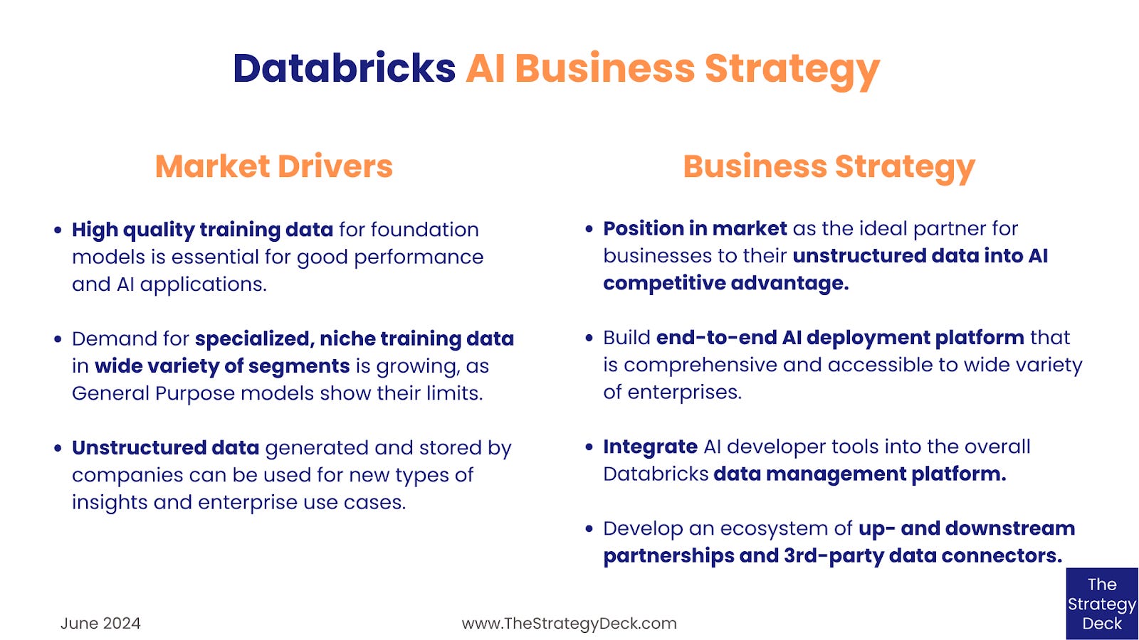 Databricks' AI Business and Product Strategy