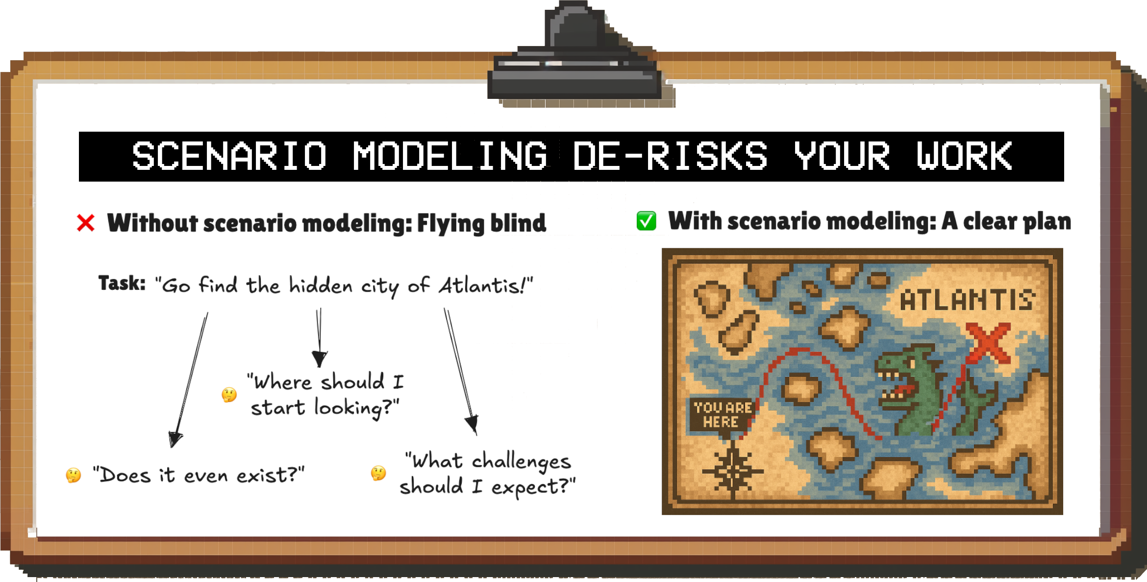How to do scenario modeling - by Torsten Walbaum