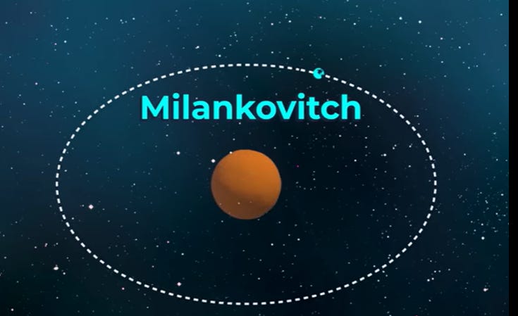 Terrific 19-minute video - the impact of small changes in the earth’s ...