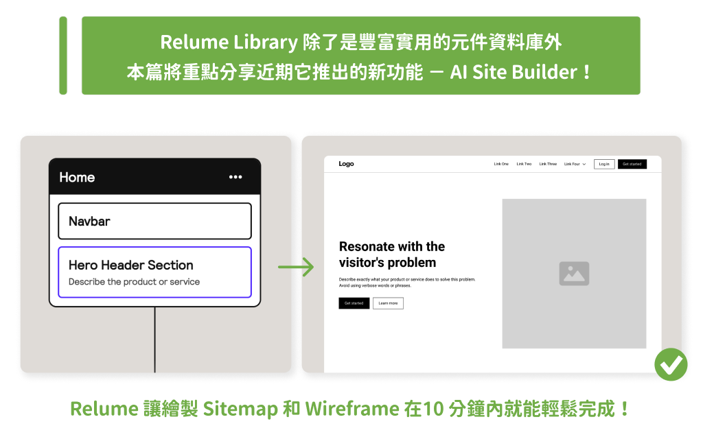 【NoCode 網站規劃必備工具】Relume 透過 AI 自動生成 Sitemap 與 Wireframe