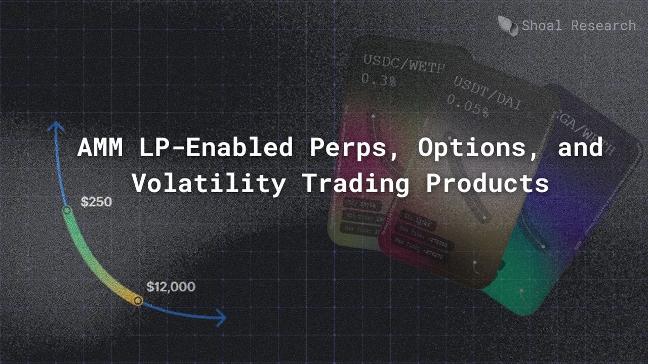 AMM LP-Enabled Perps, Options, and Volatility Trading Products