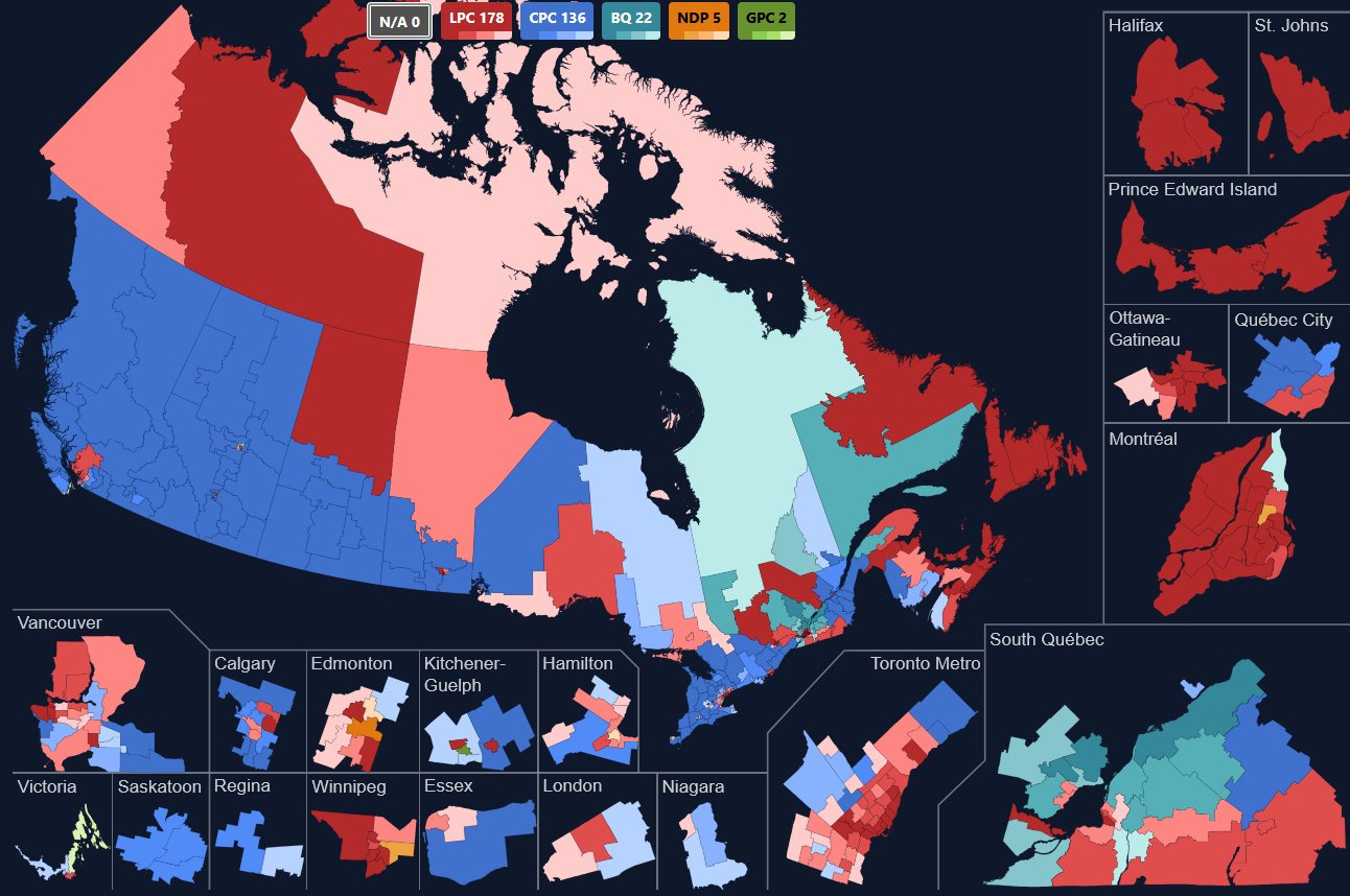 Liberals And Conservatives Tied Nationally - by Curtis Fric