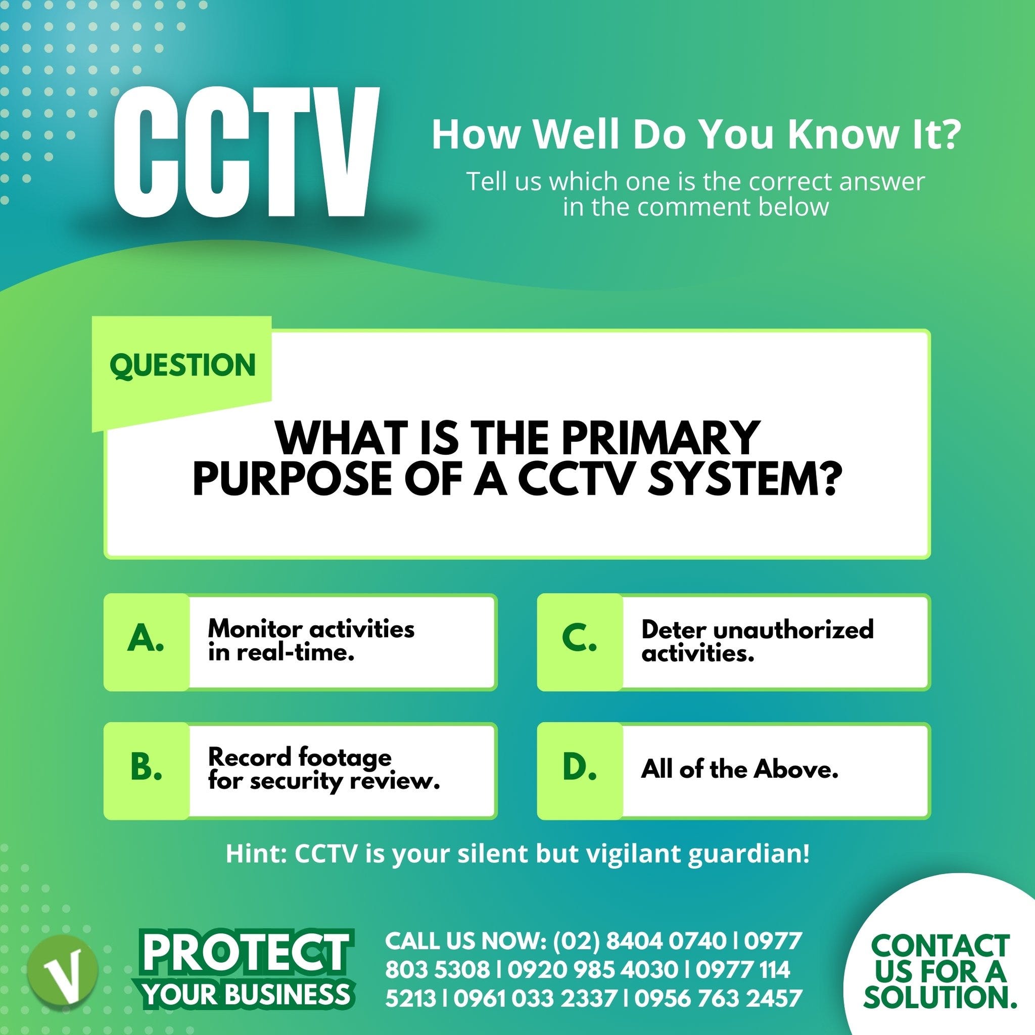 Improving Safety: The Importance of Having a CCTV System for Your Home ...