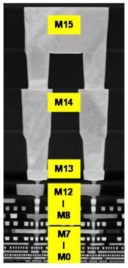 TSMC 3nm FinFlex + Self-Aligned Contacts, Intel EMIB 3 + Foveros Direct ...