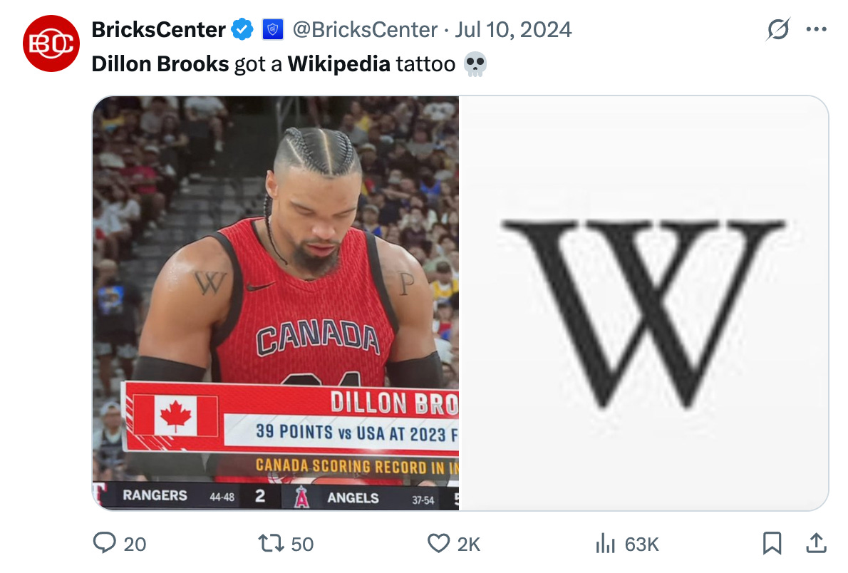 REVEALED AT LAST: Why does Dillon Brooks have a Wikipedia tattoo?