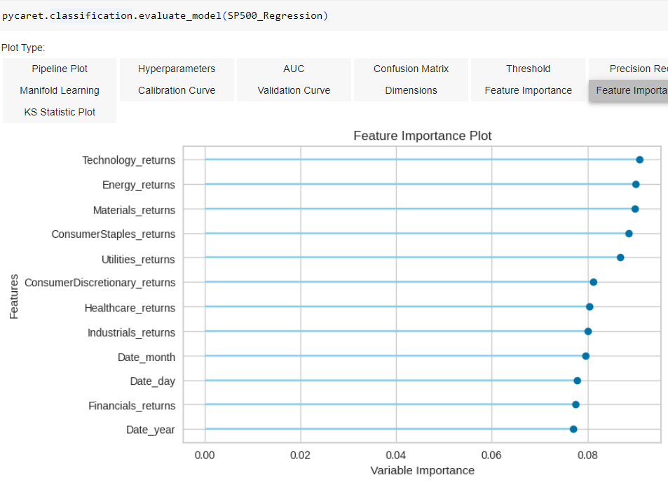 XGBoost? Meet Quantitative Trading. - by Quant Galore
