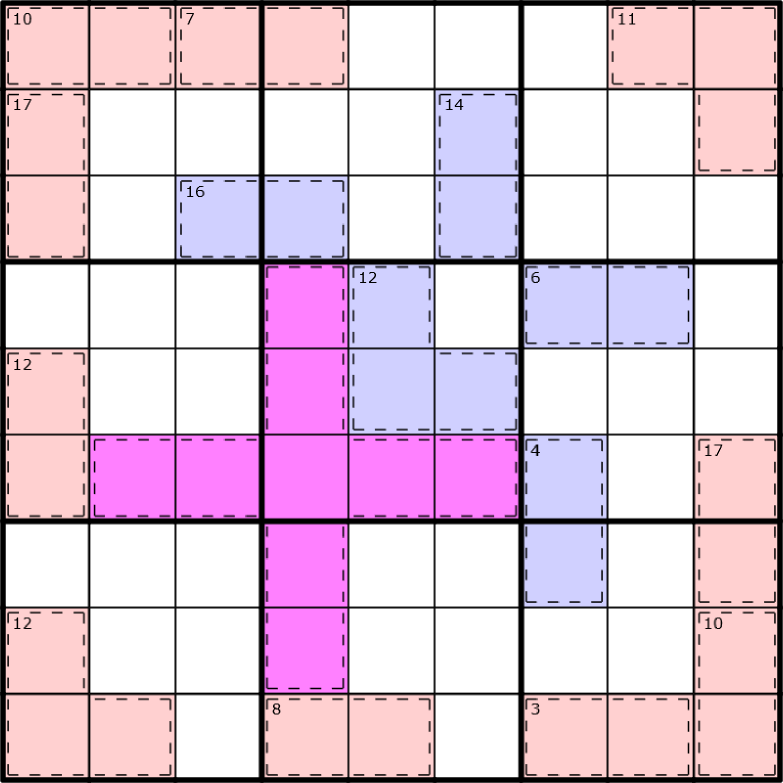 Artisanal Sudoku, Volume 96 - by James Sinclair