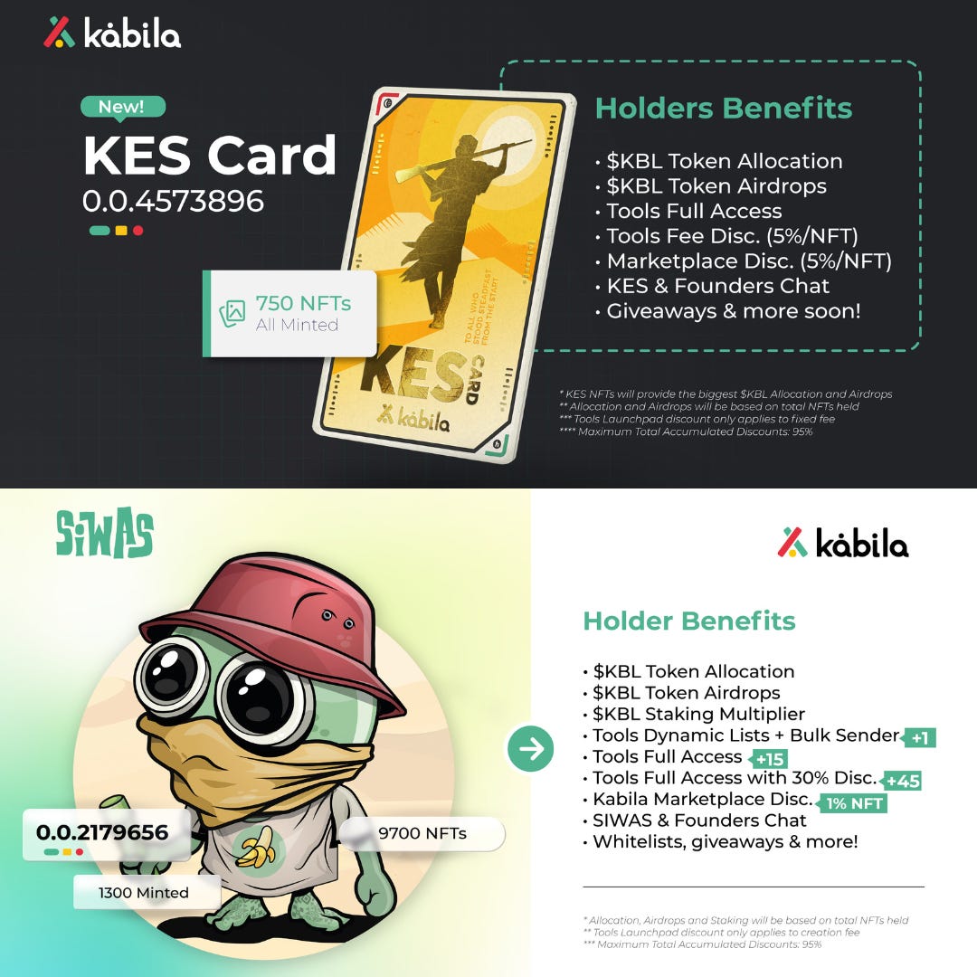 Resumen Mensual #2🏕 | Kábila - Resumen Mensual | Kábila