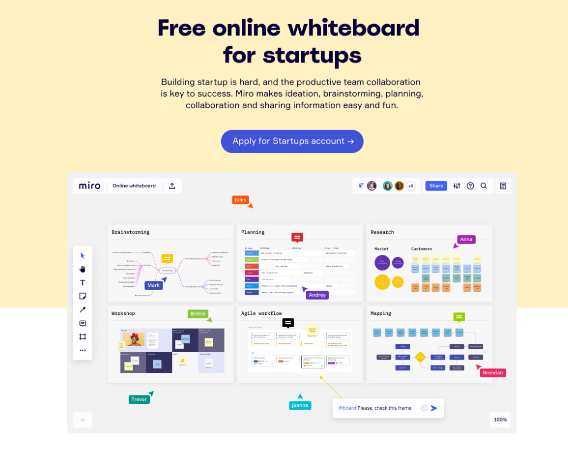 Your guide to building a startup program