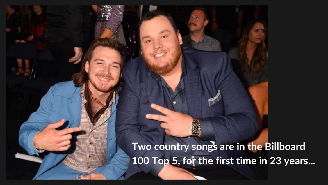 Country on the Billboard Top 100