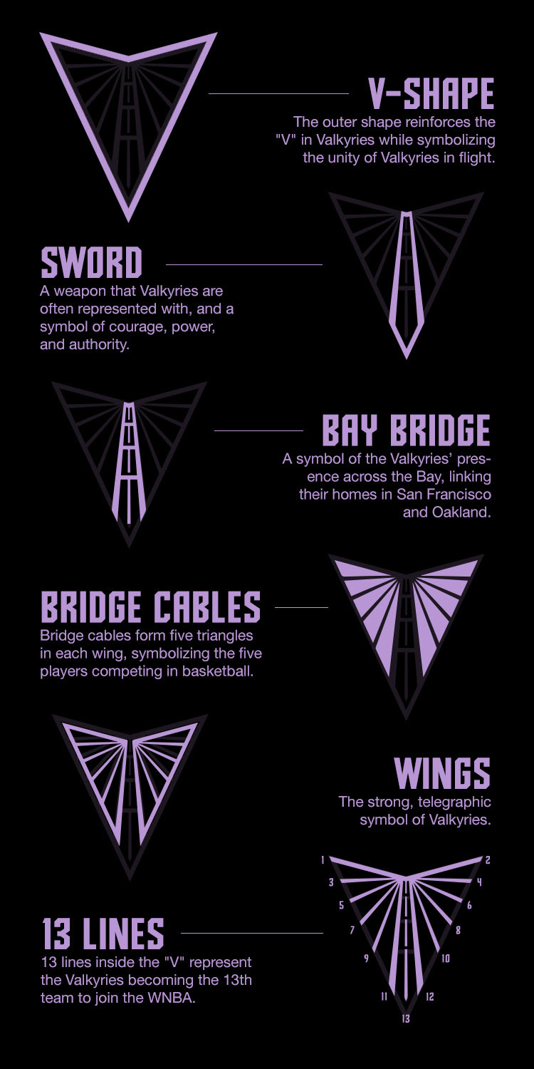 Word of the week: Valkyrie - by Nancy Friedman - Fritinancy