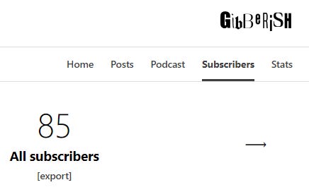 The Gibberish Writing Competition 2024