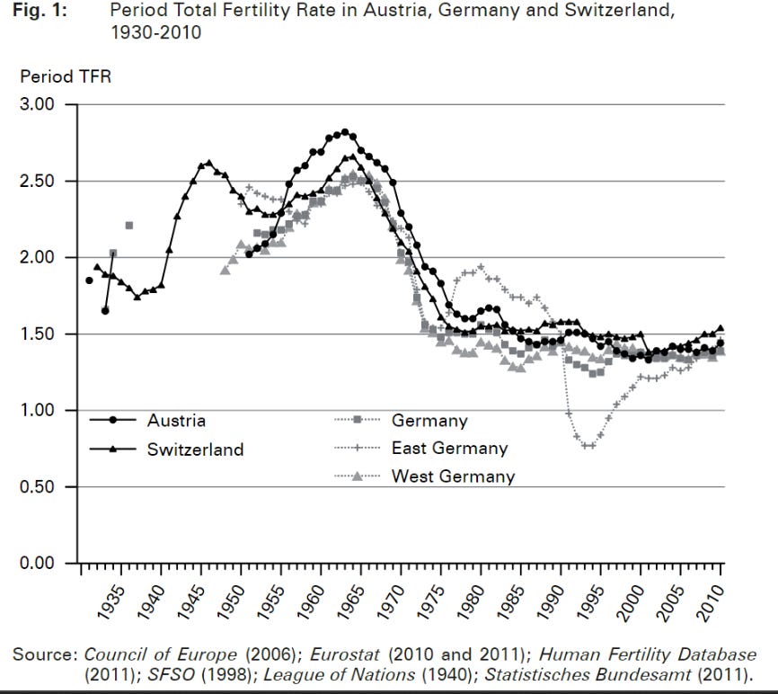 The Baby Boom - by Arctotherium - Not With a Bang