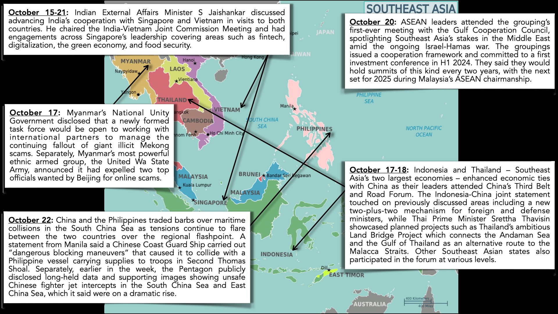 Southeast Asia in the Israel-Hamas War Spotlight: First ASEAN-GCC ...