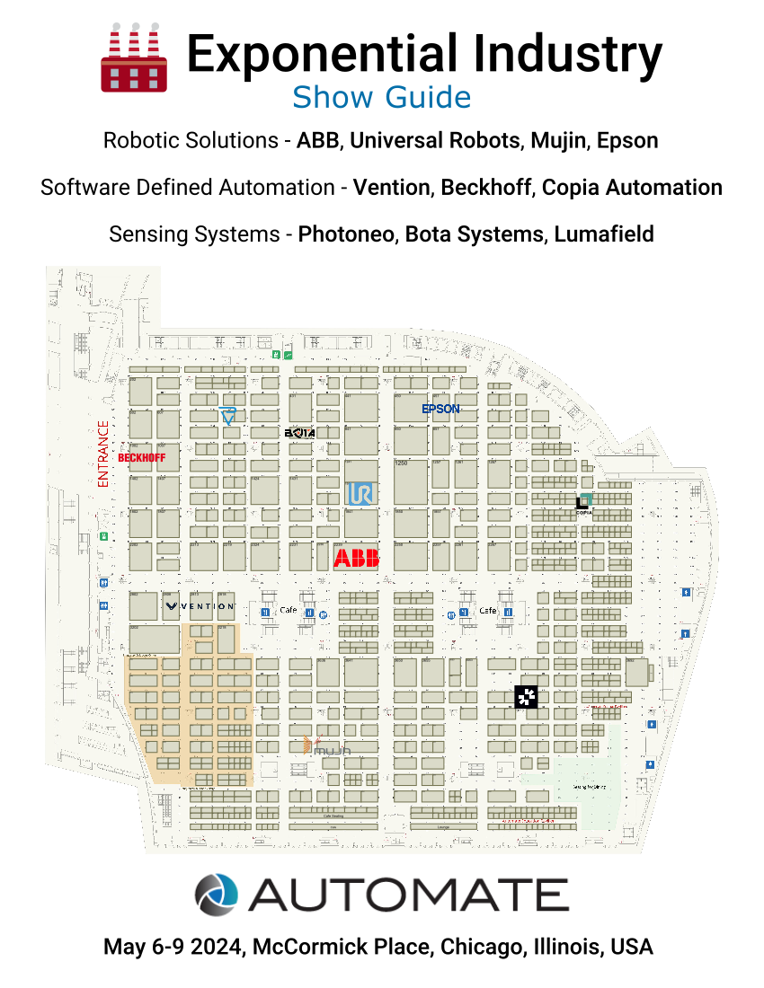 Pulling Back the Curtain on Automation - by David Rogers