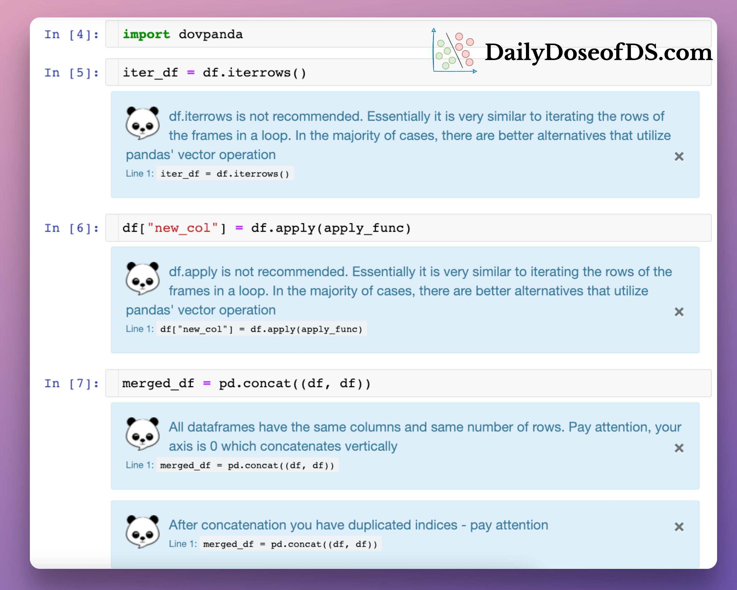 6 Elegant Jupyter Hacks - by Avi Chawla