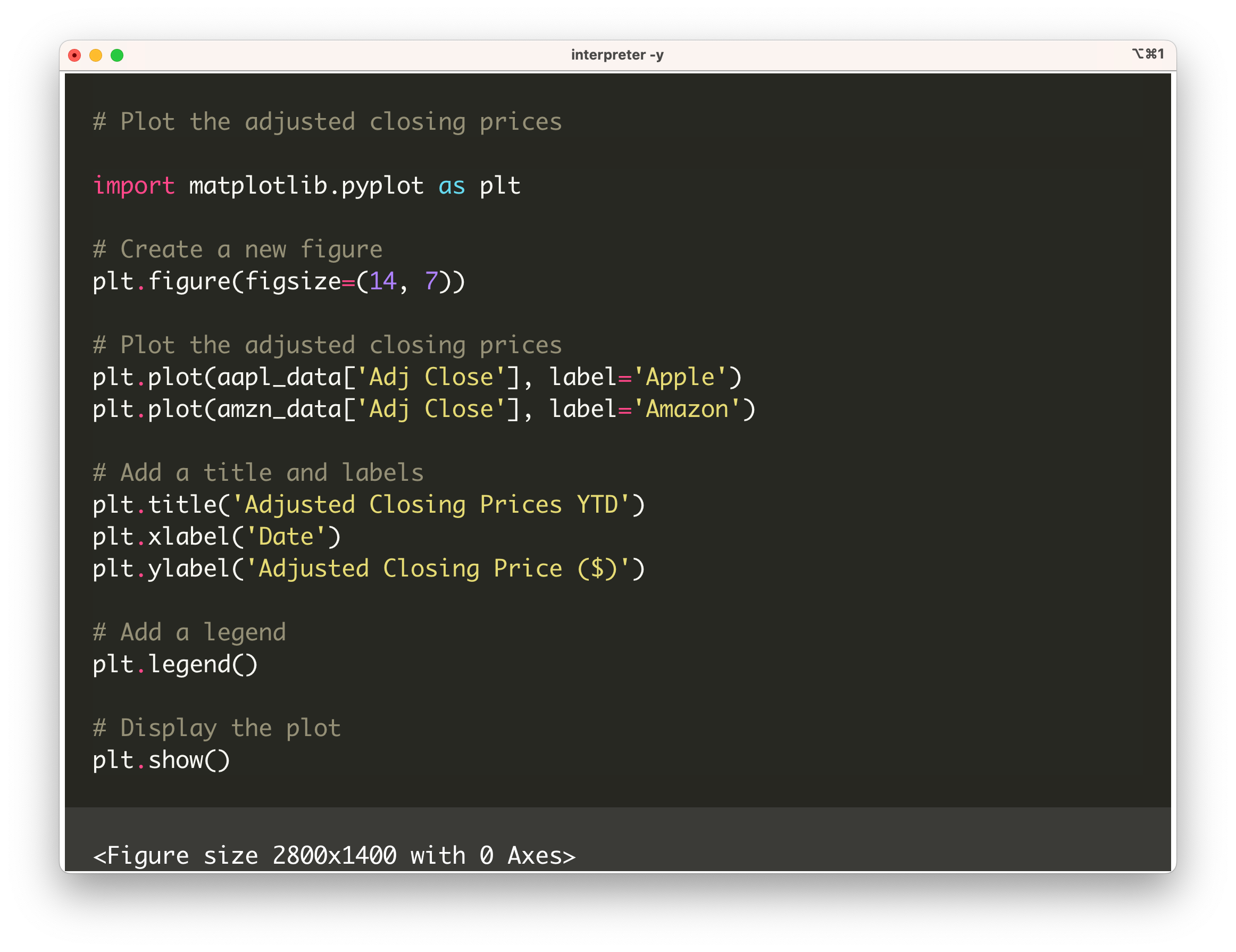 如何用 Open Interpreter 帮你自动做数据可视化？ - by Wang Shuyi