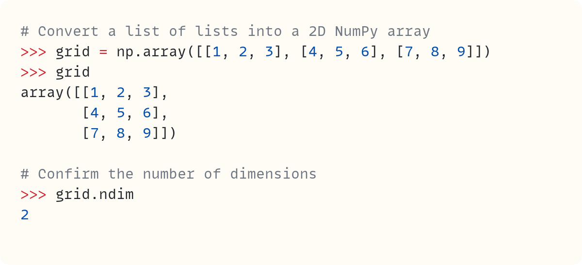 Why Cant I Just Use A List • Understanding Numpys `ndarray` A Numpy For Numpties Article