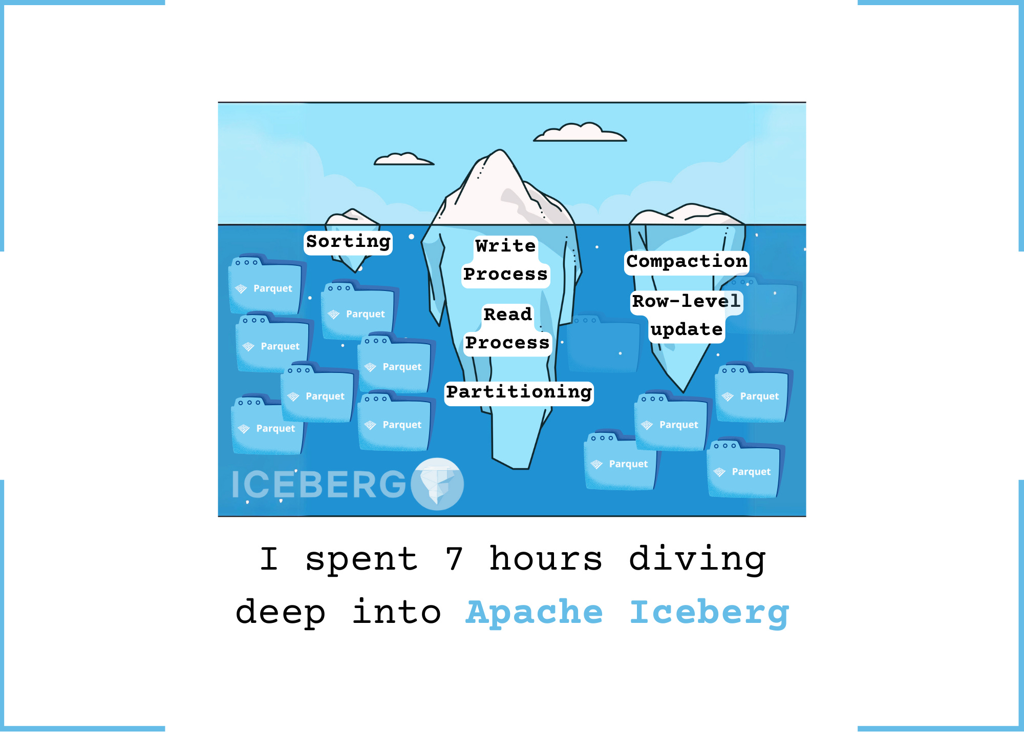 I spent 7 hours diving deep into Apache Iceberg