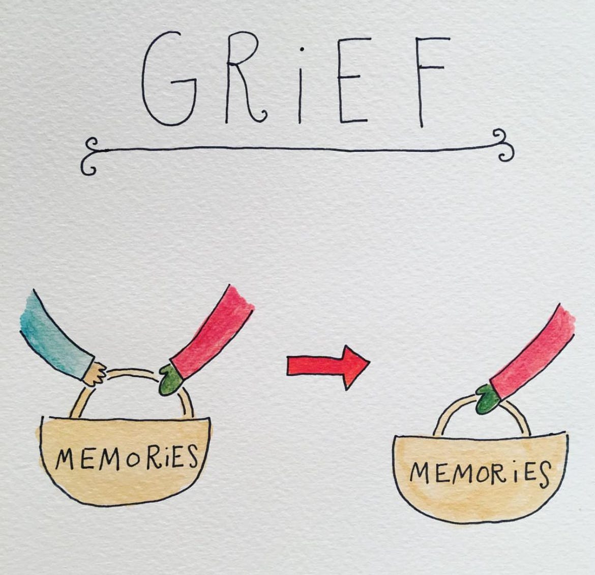 The Rabbit Hole 🕳🐇 issue no.47 - by Patricia