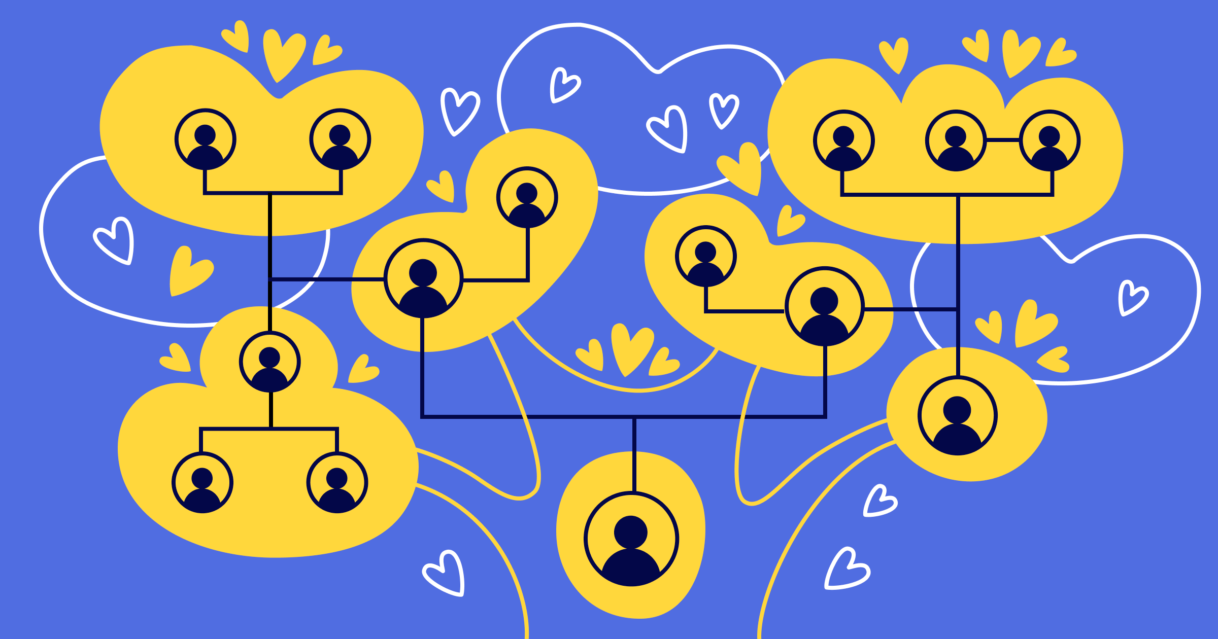 NOTES ON WRITING CHARACTER RELATIONSHIPS