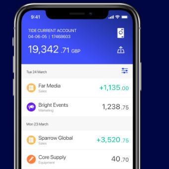Introducing AUGM - Augmentum Fintech