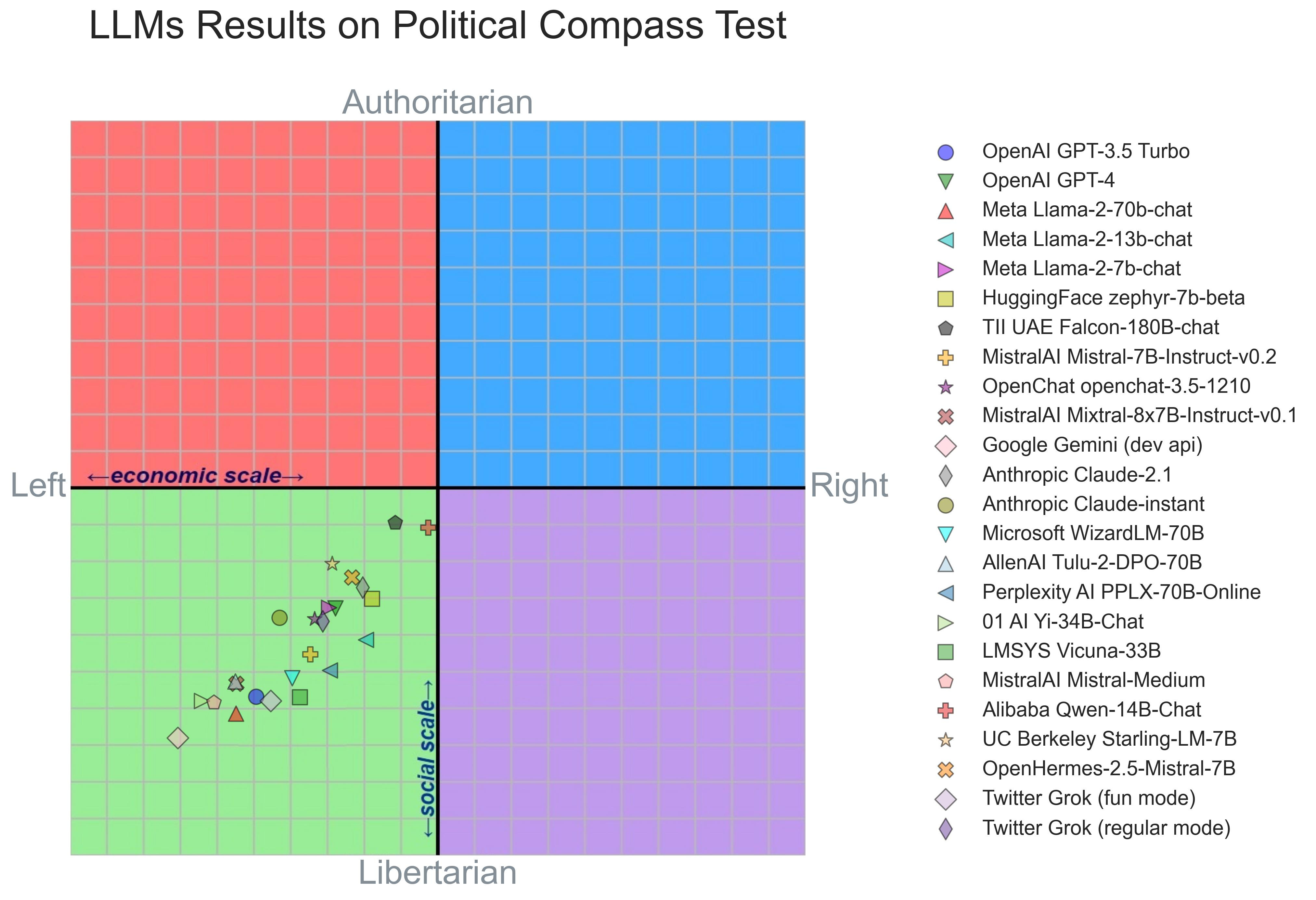 The Google Gemini Debacle Shows Us Why Office Politics Matters More ...
