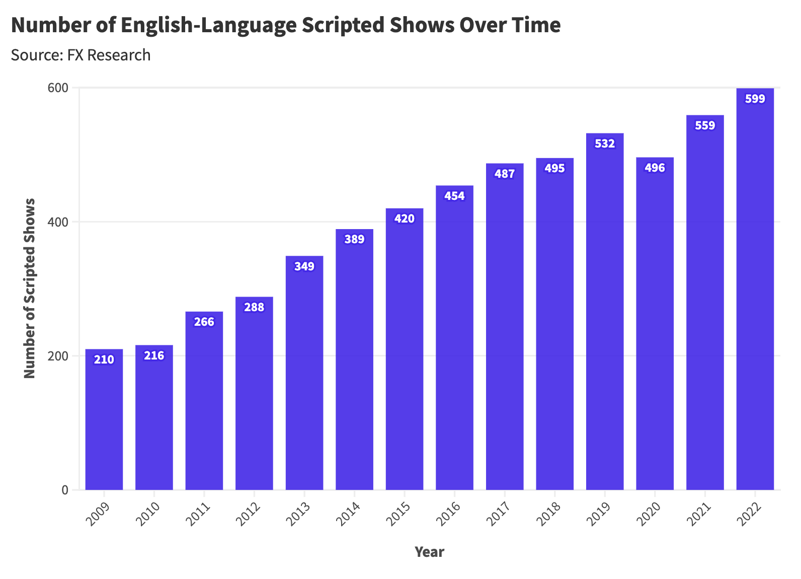 Which Shows Got Their Finale Right, and Which Didn't? A Statistical ...