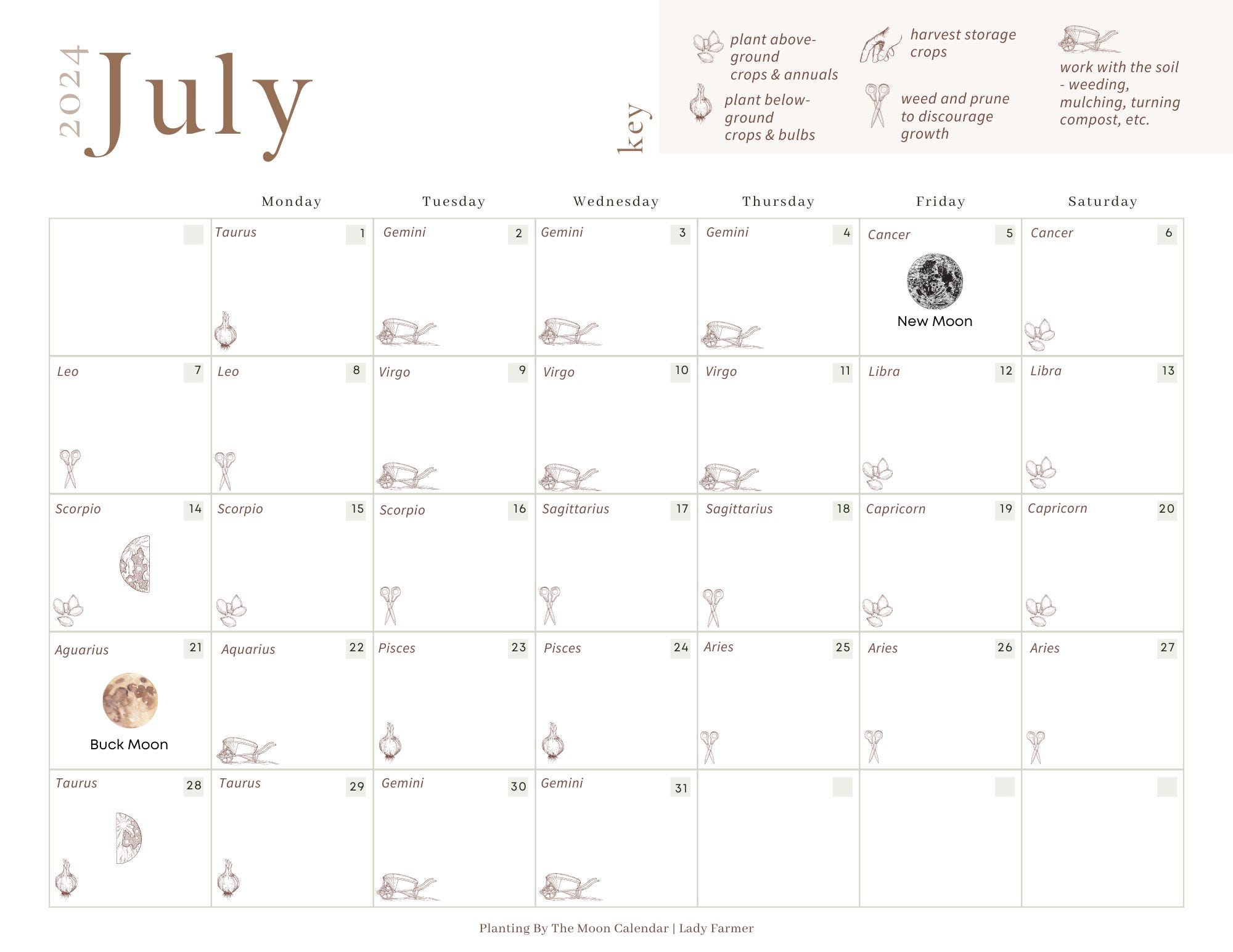 🌔 Planting by the Moon | July Calendar