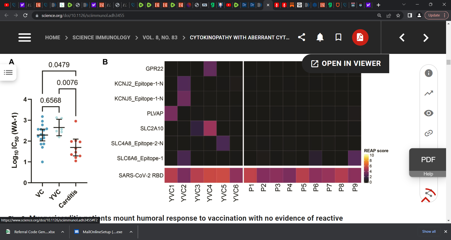 Worrying Barmada et al. study showed troubling serial MRI results in ...